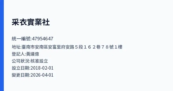 采衣實業社的照片-統編 47954647(臺南市) 公司登記資料與營業項目詳細圖表