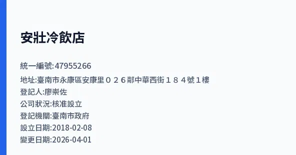 安壯冷飲店的照片-統編 47955266(臺南市) 公司登記資料與營業項目詳細圖表
