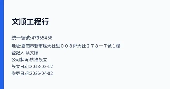 文順工程行的照片-統編 47955456(臺南市) 公司登記資料與營業項目詳細圖表