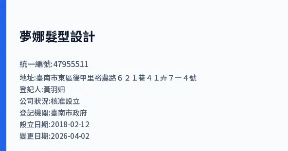 夢娜髮型設計的照片-統編 47955511(臺南市) 公司登記資料與營業項目詳細圖表
