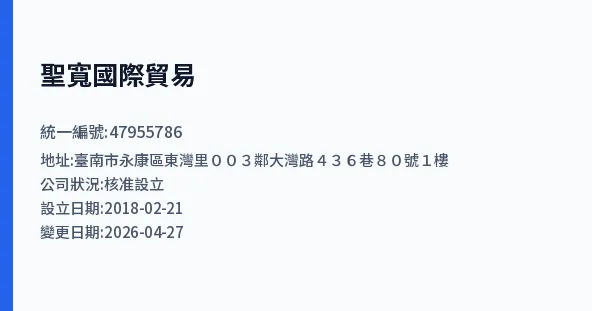 聖寬國際貿易的照片-統編 47955786(臺南市) 公司登記資料與營業項目詳細圖表