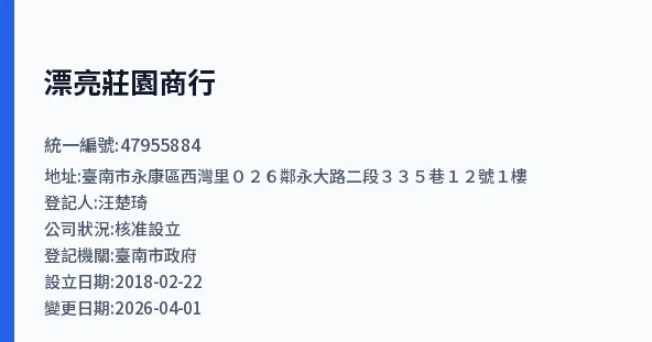 漂亮莊園商行的照片-統編 47955884(臺南市) 公司登記資料與營業項目詳細圖表