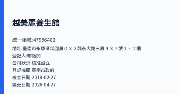 越美麗養生館的照片-統編 47956482(臺南市) 公司登記資料與營業項目詳細圖表