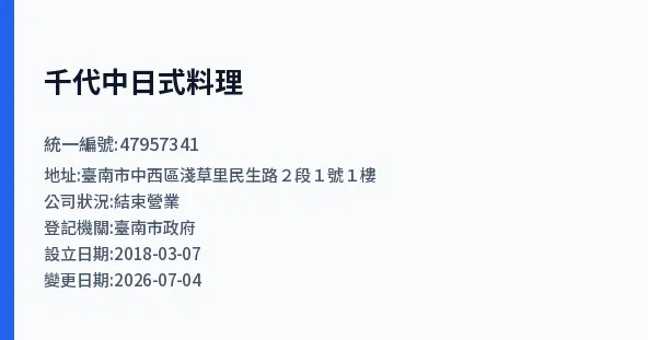 千代中日式料理的照片-統編 47957341(臺南市) 公司登記資料與營業項目詳細圖表