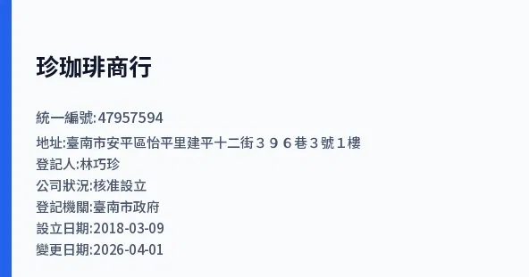 珍珈琲商行的照片-統編 47957594(臺南市) 公司登記資料與營業項目詳細圖表