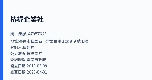 椿楃企業社的照片-統編 47957623(臺南市) 公司登記資料與營業項目詳細圖表