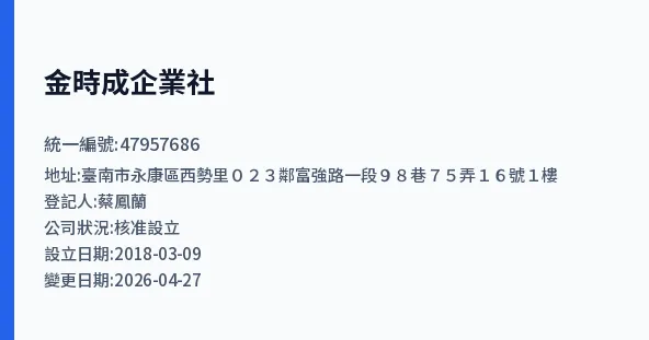 金時成企業社的照片-統編 47957686(臺南市) 公司登記資料與營業項目詳細圖表