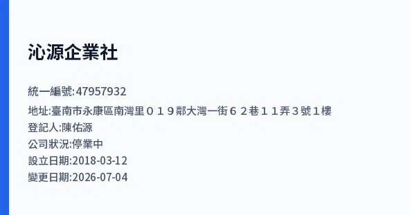 沁源企業社的照片-統編 47957932(臺南市) 公司登記資料與營業項目詳細圖表