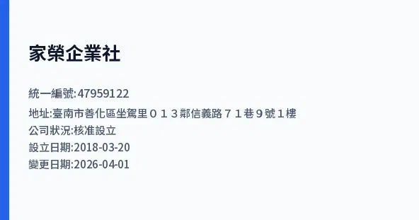 家榮企業社的照片-統編 47959122(臺南市) 公司登記資料與營業項目詳細圖表