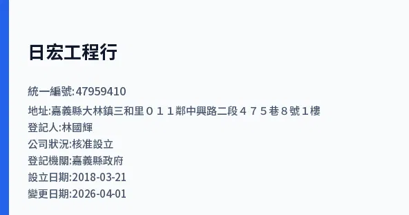 日宏工程行的照片-統編 47959410(嘉義縣) 公司登記資料與營業項目詳細圖表