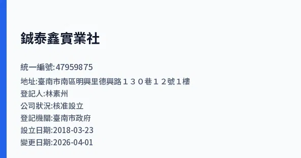 鋮泰鑫實業社的照片-統編 47959875(臺南市) 公司登記資料與營業項目詳細圖表