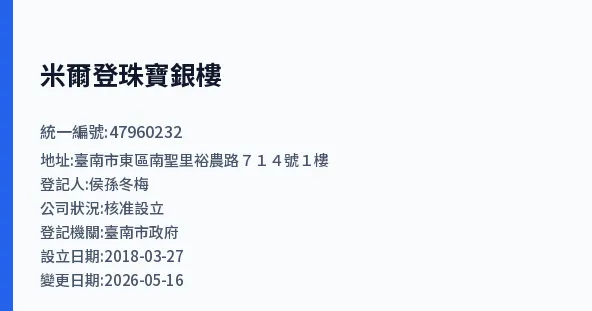 米爾登珠寶銀樓的照片-統編 47960232(臺南市) 公司登記資料與營業項目詳細圖表