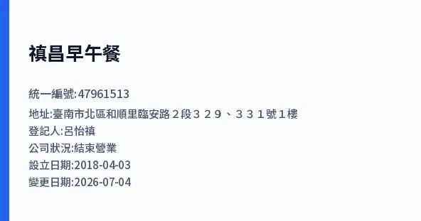 禛昌早午餐的照片-統編 47961513(臺南市) 公司登記資料與營業項目詳細圖表