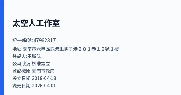 太空人工作室的照片-統編 47962317(臺南市) 公司登記資料與營業項目詳細圖表