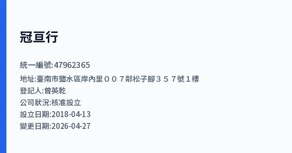 冠亘行的照片-統編 47962365(臺南市) 公司登記資料與營業項目詳細圖表