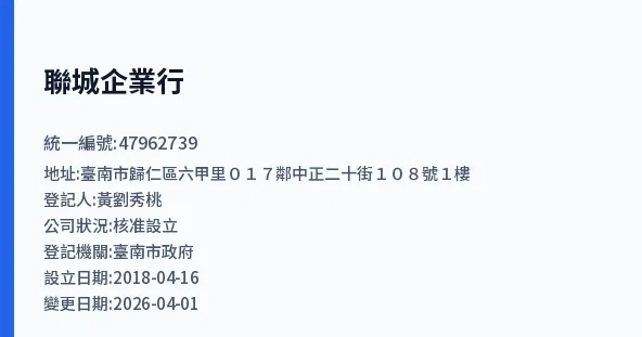 聯城企業行的照片-統編 47962739(臺南市) 公司登記資料與營業項目詳細圖表
