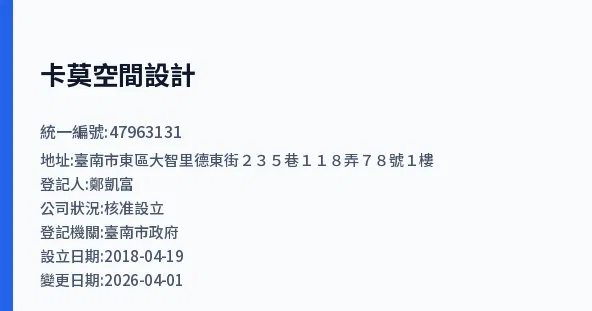 卡莫空間設計的照片-統編 47963131(臺南市) 公司登記資料與營業項目詳細圖表