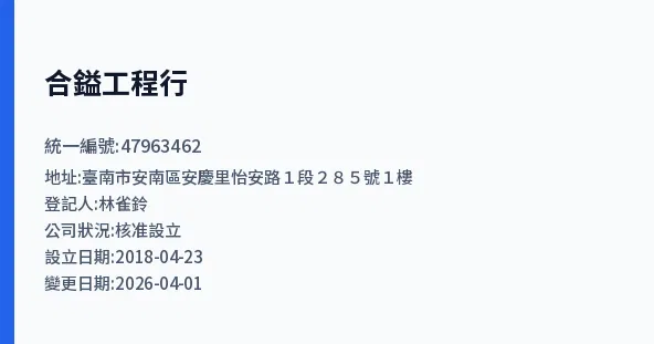 合鎰工程行的照片-統編 47963462(臺南市) 公司登記資料與營業項目詳細圖表