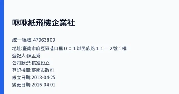 咻咻紙飛機企業社的照片-統編 47963809(臺南市) 公司登記資料與營業項目詳細圖表