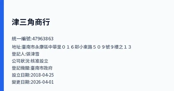 津三角商行的照片-統編 47963863(臺南市) 公司登記資料與營業項目詳細圖表