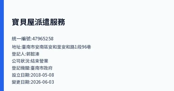 寶貝屋派遣服務的照片-統編 47965258(臺南市) 公司登記資料與營業項目詳細圖表