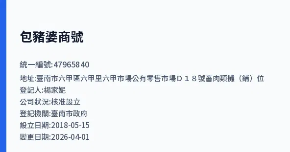 包豬婆商號的照片-統編 47965840(臺南市) 公司登記資料與營業項目詳細圖表