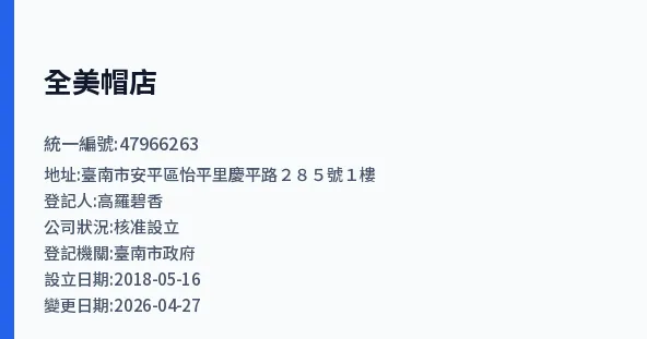 全美帽店的照片-統編 47966263(臺南市) 公司登記資料與營業項目詳細圖表