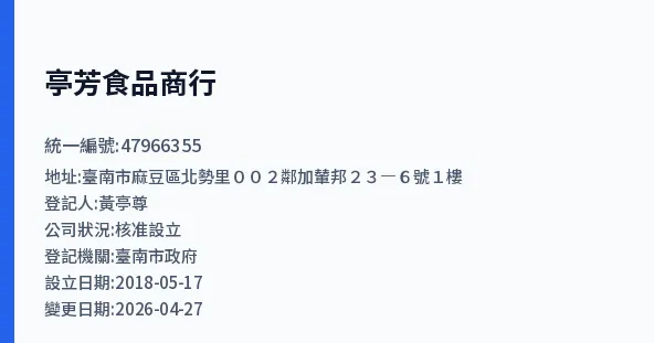 亭芳食品商行的照片-統編 47966355(臺南市) 公司登記資料與營業項目詳細圖表