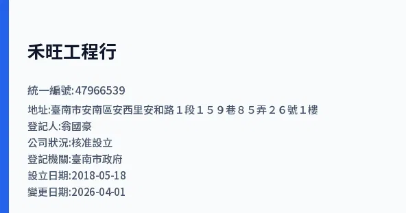 禾旺工程行的照片-統編 47966539(臺南市) 公司登記資料與營業項目詳細圖表