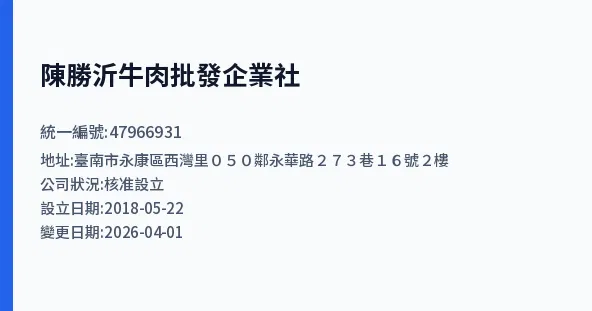 陳勝沂牛肉批發企業社的照片-統編 47966931(臺南市) 公司登記資料與營業項目詳細圖表