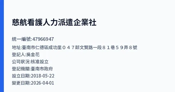 慈航看護人力派遣企業社的照片-統編 47966947(臺南市) 公司登記資料與營業項目詳細圖表
