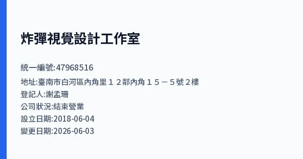 炸彈視覺設計工作室的照片-統編 47968516(臺南市) 公司登記資料與營業項目詳細圖表