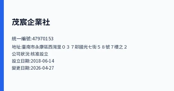 茂宸企業社的照片-統編 47970153(臺南市) 公司登記資料與營業項目詳細圖表