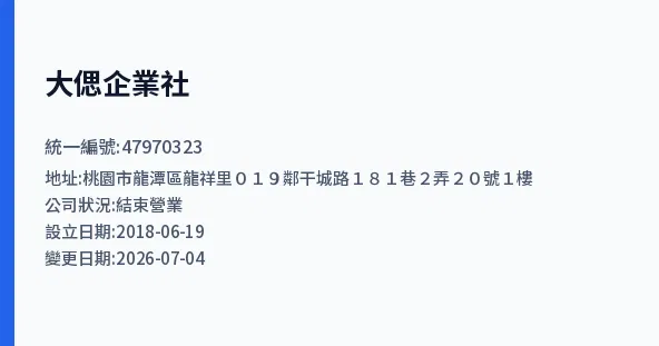 大偲企業社的照片-統編 47970323(桃園市) 公司登記資料與營業項目詳細圖表