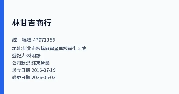 林甘吉商行的照片-統編 47971358(新北市) 公司登記資料與營業項目詳細圖表