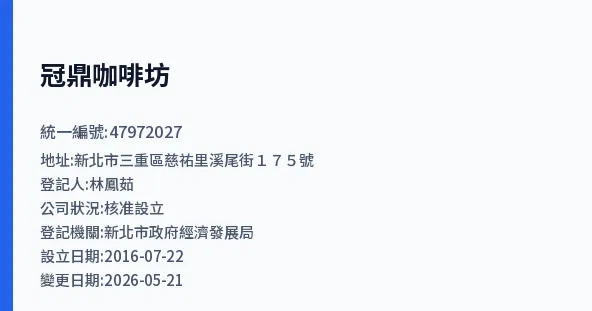 冠鼎咖啡坊的照片-統編 47972027(新北市) 公司登記資料與營業項目詳細圖表