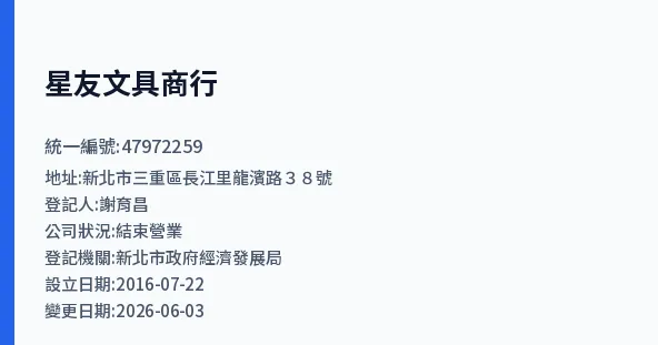 星友文具商行的照片-統編 47972259(新北市) 公司登記資料與營業項目詳細圖表