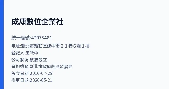 成康數位企業社的照片-統編 47973481(新北市) 公司登記資料與營業項目詳細圖表