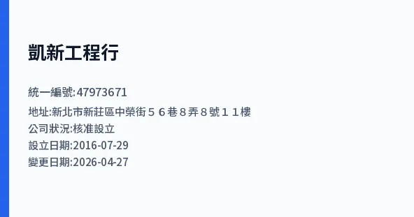 凱新工程行的照片-統編 47973671(新北市) 公司登記資料與營業項目詳細圖表