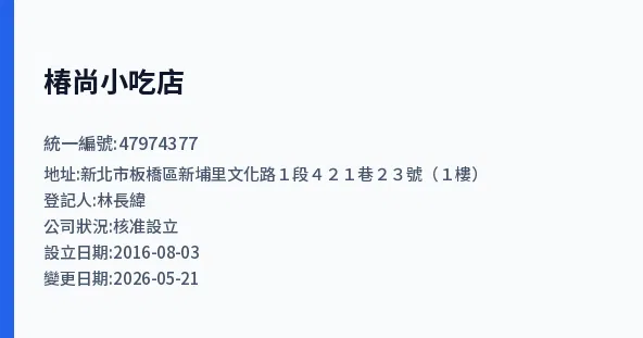 椿尚小吃店的照片-統編 47974377(新北市) 公司登記資料與營業項目詳細圖表