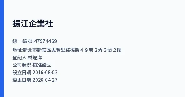 揚江企業社的照片-統編 47974469(新北市) 公司登記資料與營業項目詳細圖表