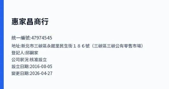 惠家昌商行的照片-統編 47974545(新北市) 公司登記資料與營業項目詳細圖表