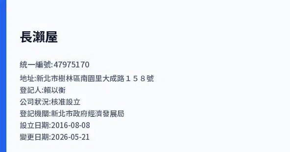 長瀨屋的照片-統編 47975170(新北市) 公司登記資料與營業項目詳細圖表