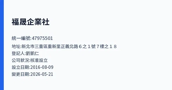 福晟企業社的照片-統編 47975501(新北市) 公司登記資料與營業項目詳細圖表