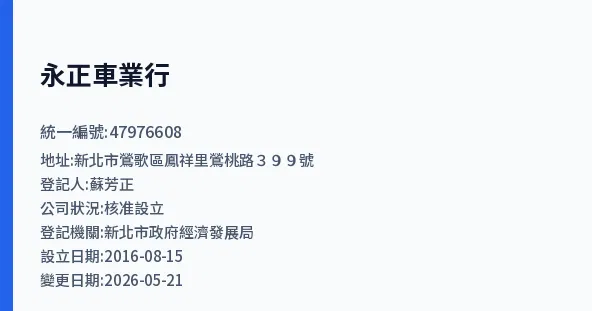 永正車業行的照片-統編 47976608(新北市) 公司登記資料與營業項目詳細圖表
