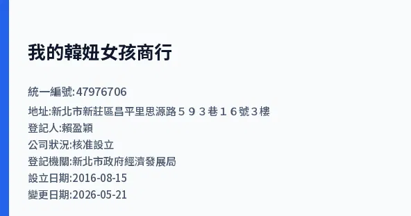 我的韓妞女孩商行的照片-統編 47976706(新北市) 公司登記資料與營業項目詳細圖表