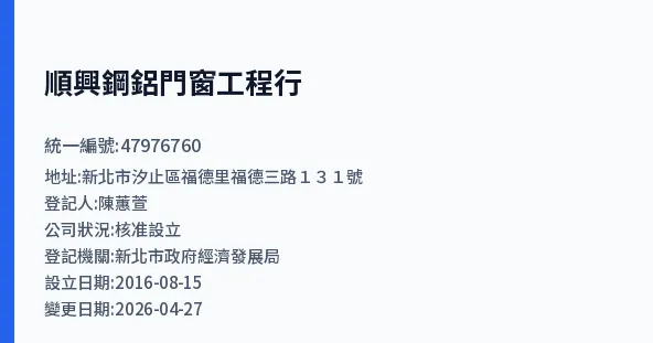 順興鋼鋁門窗工程行的照片-統編 47976760(新北市) 公司登記資料與營業項目詳細圖表
