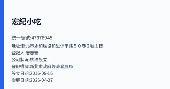 宏紀小吃的照片-統編 47976945(新北市) 公司登記資料與營業項目詳細圖表