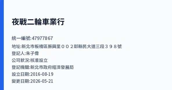 夜戰二輪車業行的照片-統編 47977867(新北市) 公司登記資料與營業項目詳細圖表