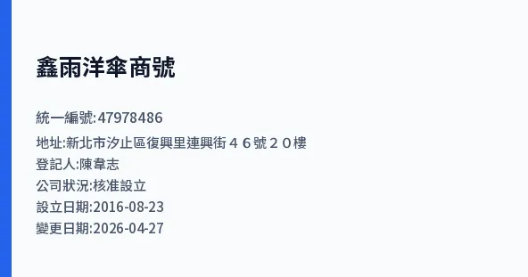 鑫雨洋傘商號的照片-統編 47978486(新北市) 公司登記資料與營業項目詳細圖表